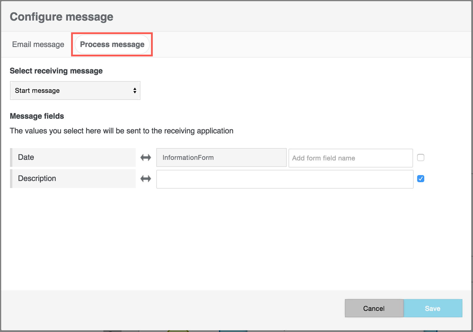 Start Process With Process Message Inrule Technology