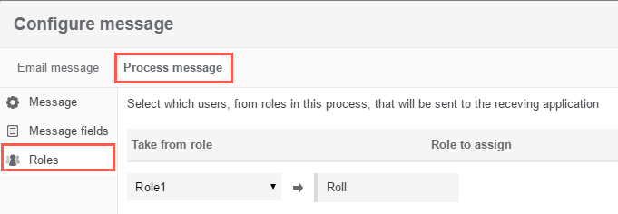 Start Process With Process Message Inrule Technology