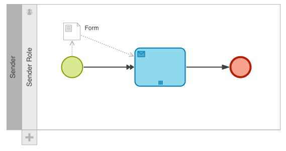 Multi Instance Send Task – InRule Technology