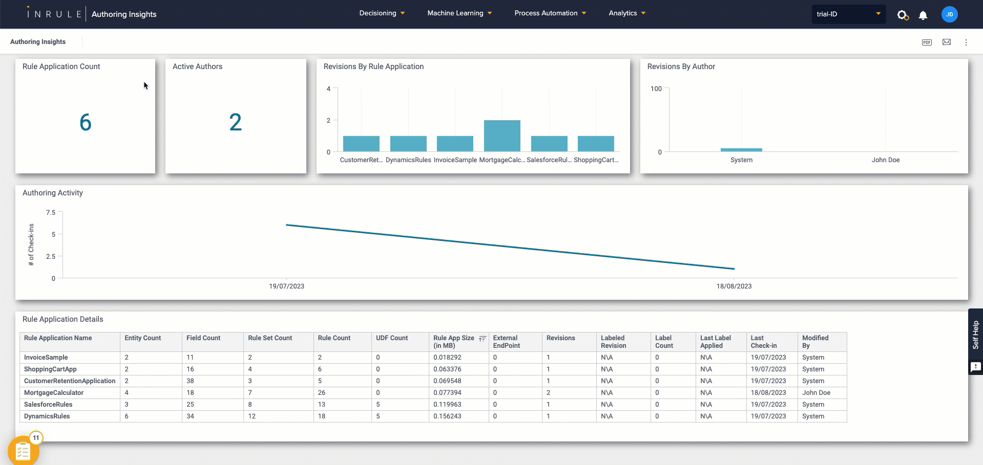 The Widget Information Icon – InRule Technology