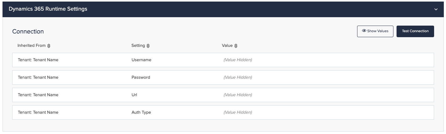 Configuration Overview – InRule Technology