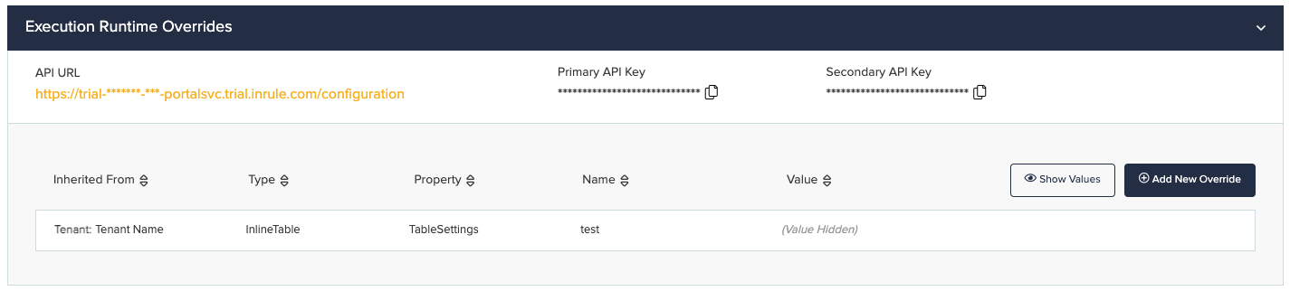 Configuration Overview – InRule Technology