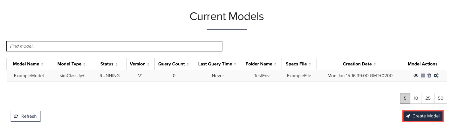 Create a simRegression Model – InRule Technology